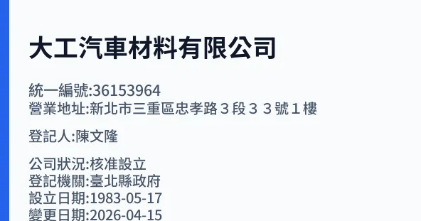 大工汽車材料有限公司的照片-統編 36153964(新北市) 公司登記資料與營業項目詳細圖表