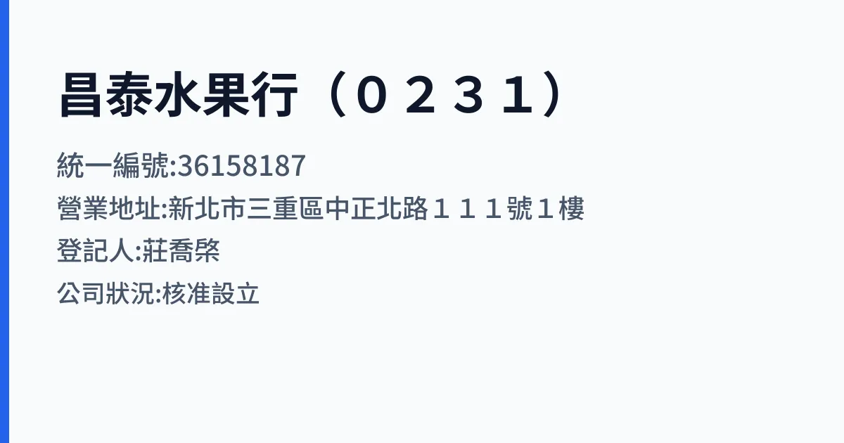 昌泰水果行（０２３１） - 統編 36158187(新北市) 公司登記資料與營業項目詳細圖表