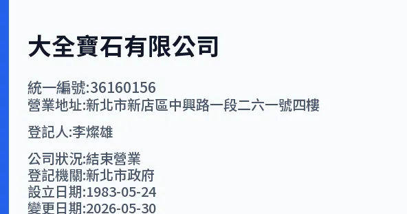 大全寶石有限公司的照片-統編 36160156(新北市) 公司登記資料與營業項目詳細圖表