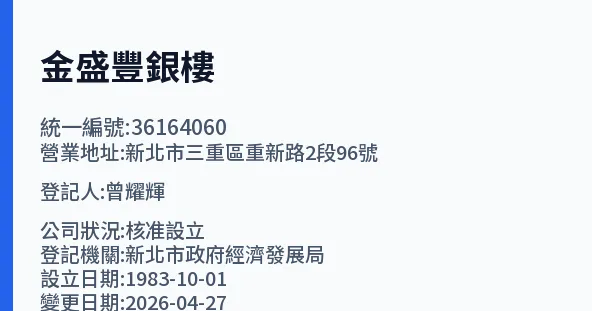 金盛豐銀樓的照片-統編 36164060(新北市) 公司登記資料與營業項目詳細圖表