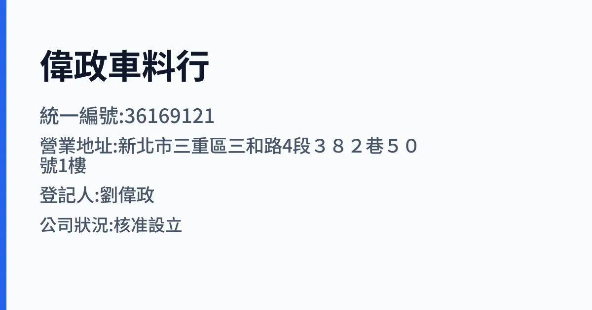 偉政車料行 - 統編 36169121(新北市) 公司登記資料與營業項目詳細圖表