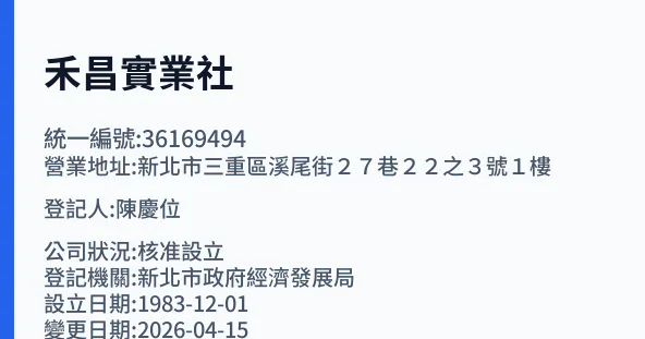 禾昌實業社的照片-統編 36169494(新北市) 公司登記資料與營業項目詳細圖表