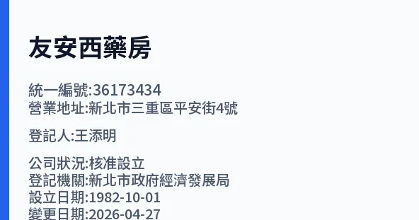 友安西藥房的照片-統編 36173434(新北市) 公司登記資料與營業項目詳細圖表