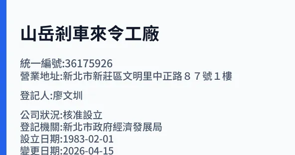 山岳剎車來令工廠的照片-統編 36175926(新北市) 公司登記資料與營業項目詳細圖表