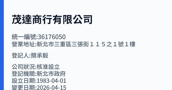 茂達商行有限公司的照片-統編 36176050(新北市) 公司登記資料與營業項目詳細圖表