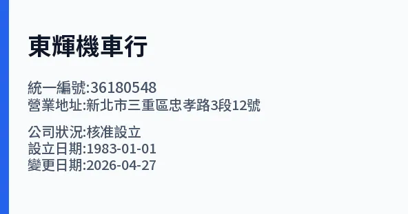 東輝機車行的照片-統編 36180548(新北市) 公司登記資料與營業項目詳細圖表