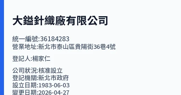 大鎰針織廠有限公司的照片-統編 36184283(新北市) 公司登記資料與營業項目詳細圖表