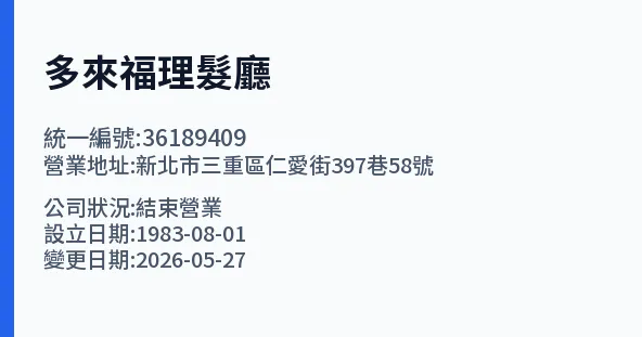 多來福理髮廳的照片-統編 36189409(新北市) 公司登記資料與營業項目詳細圖表