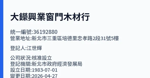 大鑅興業窗門木材行的照片-統編 36192880(新北市) 公司登記資料與營業項目詳細圖表