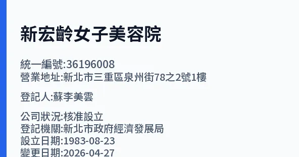 新宏齡女子美容院的照片-統編 36196008(新北市) 公司登記資料與營業項目詳細圖表