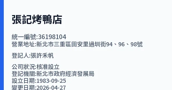 張記烤鴨店的照片-統編 36198104(新北市) 公司登記資料與營業項目詳細圖表