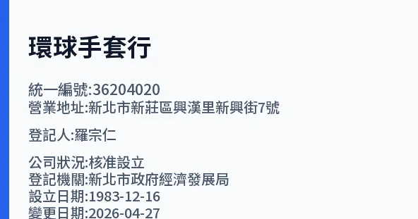環球手套行的照片-統編 36204020(新北市) 公司登記資料與營業項目詳細圖表