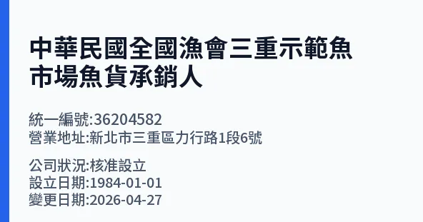 中華民國全國漁會三重示範魚市場魚貨承銷人的照片-統編 36204582(新北市) 公司登記資料與營業項目詳細圖表