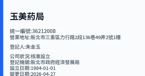 玉美葯局的照片-統編 36212008(新北市) 公司登記資料與營業項目詳細圖表