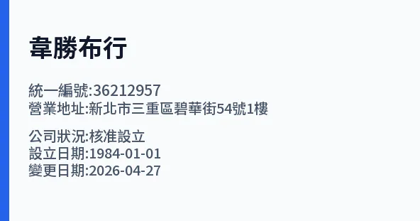 韋勝布行的照片-統編 36212957(新北市) 公司登記資料與營業項目詳細圖表