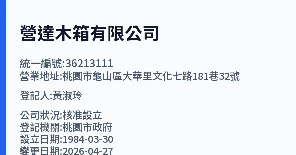 營達木箱有限公司的照片-統編 36213111(桃園市) 公司登記資料與營業項目詳細圖表