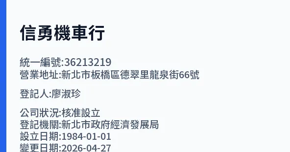 信勇機車行的照片-統編 36213219(新北市) 公司登記資料與營業項目詳細圖表