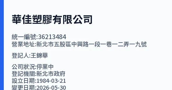 華佳塑膠有限公司的照片-統編 36213484(新北市) 公司登記資料與營業項目詳細圖表