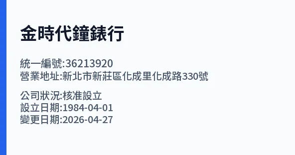 金時代鐘錶行的照片-統編 36213920(新北市) 公司登記資料與營業項目詳細圖表