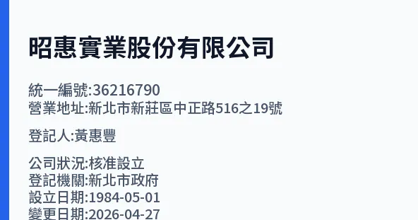 昭惠實業股份有限公司的照片-統編 36216790(新北市) 公司登記資料與營業項目詳細圖表