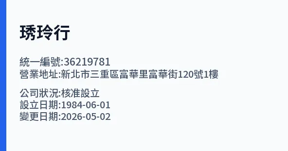 琇玲行的照片-統編 36219781(新北市) 公司登記資料與營業項目詳細圖表