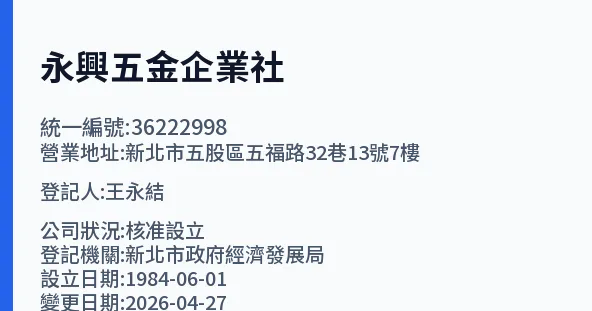 永興五金企業社的照片-統編 36222998(新北市) 公司登記資料與營業項目詳細圖表