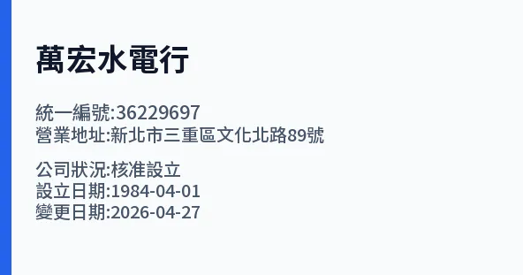 萬宏水電行的照片-統編 36229697(新北市) 公司登記資料與營業項目詳細圖表