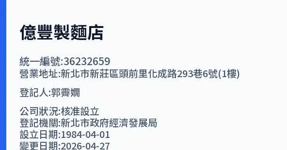 億豐製麵店的照片-統編 36232659(新北市) 公司登記資料與營業項目詳細圖表