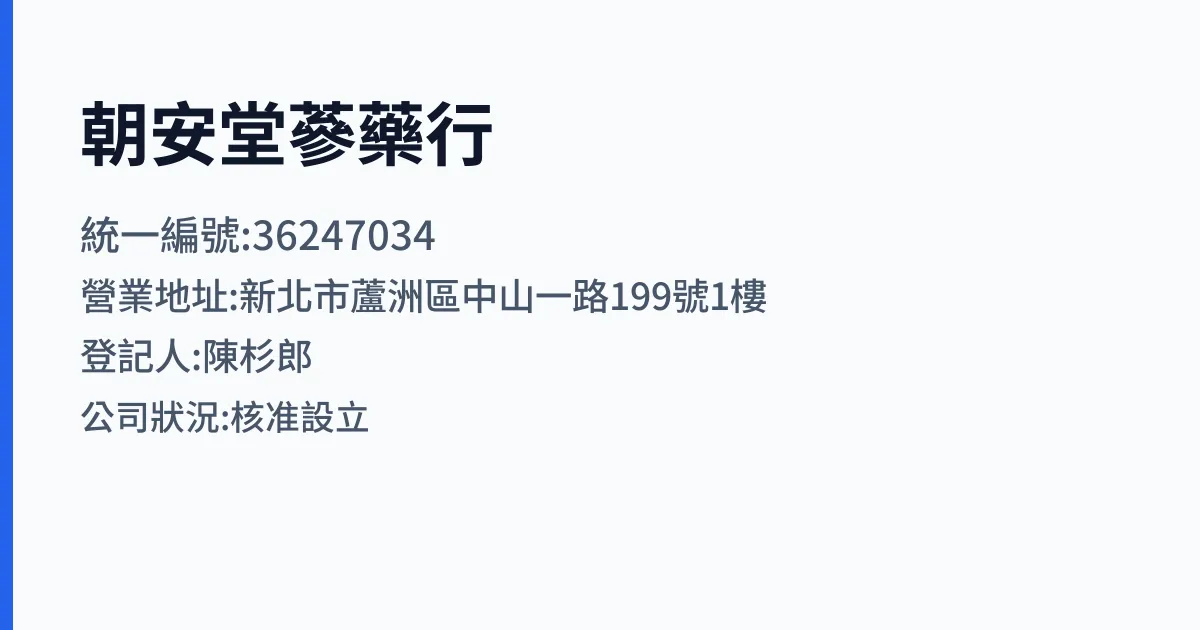 朝安堂蔘藥行 - 統編 36247034(新北市) 公司登記資料與營業項目詳細圖表
