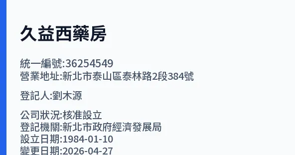 久益西藥房的照片-統編 36254549(新北市) 公司登記資料與營業項目詳細圖表