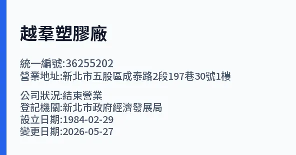 越羣塑膠廠的照片-統編 36255202(新北市) 公司登記資料與營業項目詳細圖表