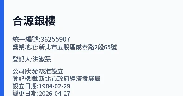 合源銀樓的照片-統編 36255907(新北市) 公司登記資料與營業項目詳細圖表