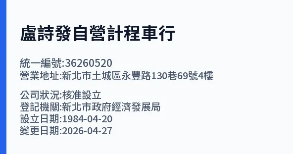 盧詩發自營計程車行的照片-統編 36260520(新北市) 公司登記資料與營業項目詳細圖表
