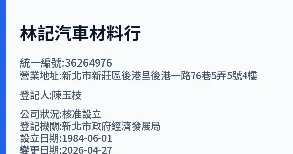 林記汽車材料行的照片-統編 36264976(新北市) 公司登記資料與營業項目詳細圖表