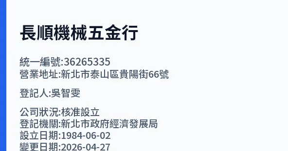 長順機械五金行的照片-統編 36265335(新北市) 公司登記資料與營業項目詳細圖表