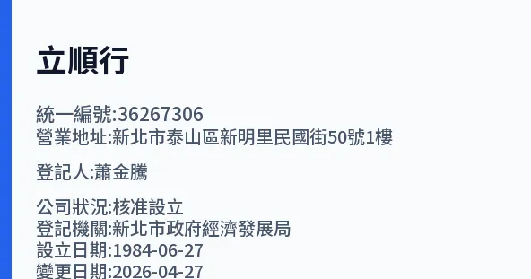 立順行的照片-統編 36267306(新北市) 公司登記資料與營業項目詳細圖表