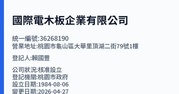 國際電木板企業有限公司的照片-統編 36268190(桃園市) 公司登記資料與營業項目詳細圖表