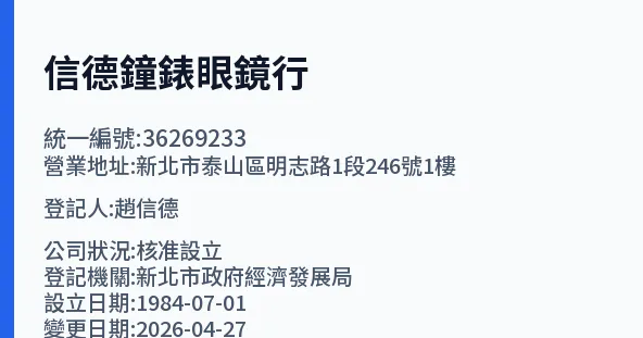 信德鐘錶眼鏡行的照片-統編 36269233(新北市) 公司登記資料與營業項目詳細圖表