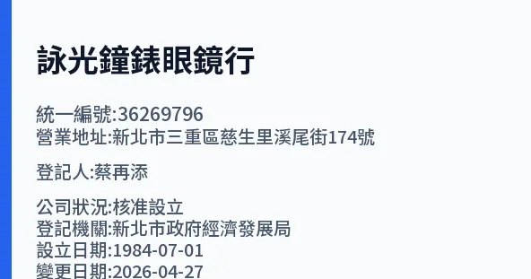詠光鐘錶眼鏡行的照片-統編 36269796(新北市) 公司登記資料與營業項目詳細圖表