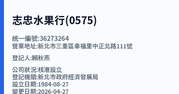 志忠水果行(0575)的照片-統編 36273264(新北市) 公司登記資料與營業項目詳細圖表