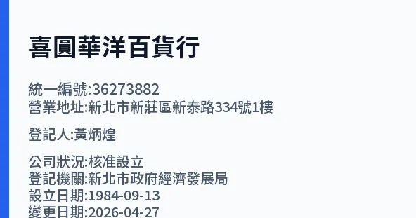 喜圓華洋百貨行的照片-統編 36273882(新北市) 公司登記資料與營業項目詳細圖表