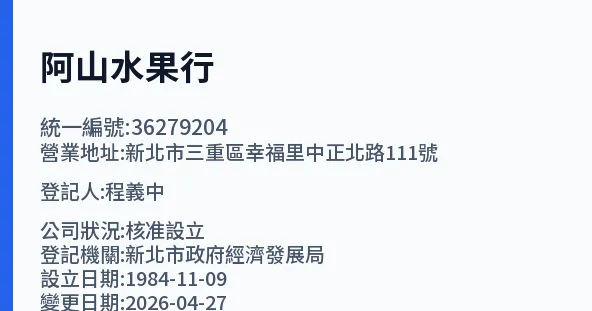 阿山水果行的照片-統編 36279204(新北市) 公司登記資料與營業項目詳細圖表
