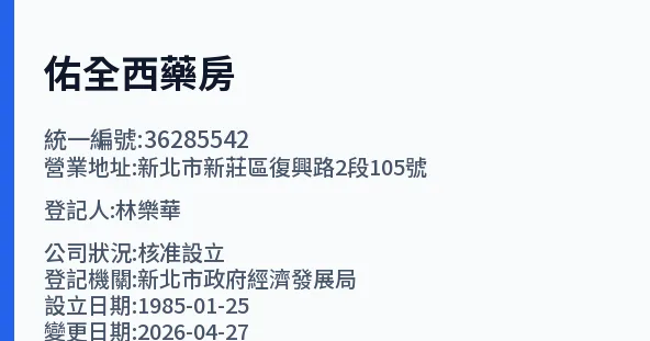 佑全西藥房的照片-統編 36285542(新北市) 公司登記資料與營業項目詳細圖表