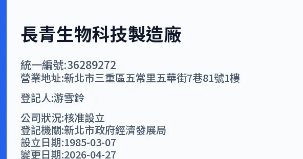 長青生物科技製造廠的照片-統編 36289272(新北市) 公司登記資料與營業項目詳細圖表