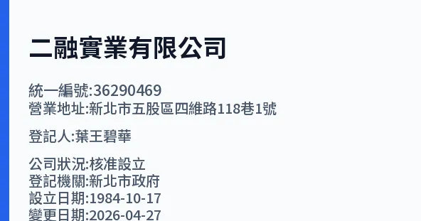 二融實業有限公司的照片-統編 36290469(新北市) 公司登記資料與營業項目詳細圖表
