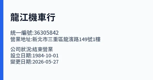 龍江機車行的照片-統編 36305842(新北市) 公司登記資料與營業項目詳細圖表