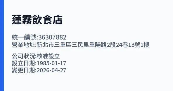 蓮霧飲食店的照片-統編 36307882(新北市) 公司登記資料與營業項目詳細圖表