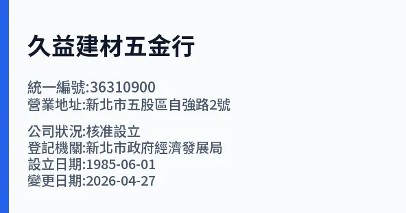 久益建材五金行的照片-統編 36310900(新北市) 公司登記資料與營業項目詳細圖表