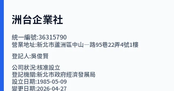 洲台企業社的照片-統編 36315790(新北市) 公司登記資料與營業項目詳細圖表