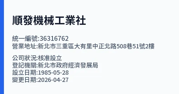 順發機械工業社的照片-統編 36316762(新北市) 公司登記資料與營業項目詳細圖表